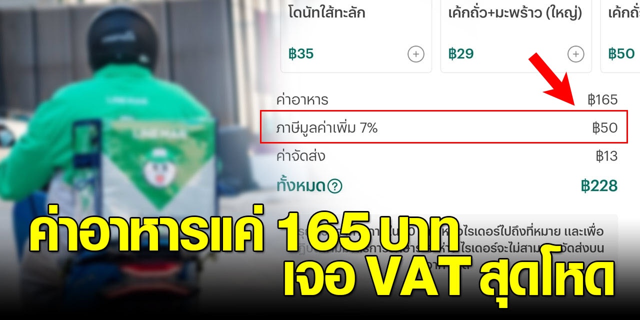 เตือนผู้บริโภค ใช้แอปฯสั่งอาหาร เช็กรายการให้ดี หลังเจอคิดค่า VAT สุดโหด